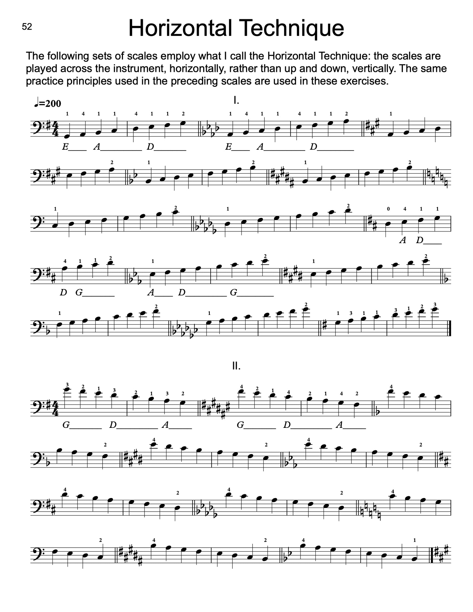 Ron Carter's Comprehensive Bass Method – Double Bass Sheet Music