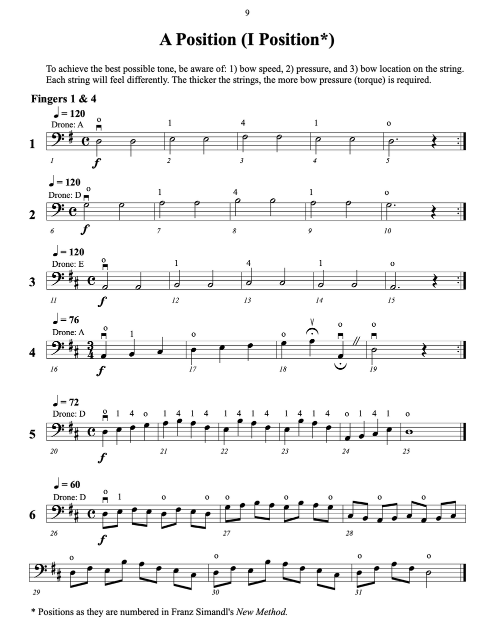 Triangulation of Fingering Systems for the Double Bass, Vol. 1 – Double ...